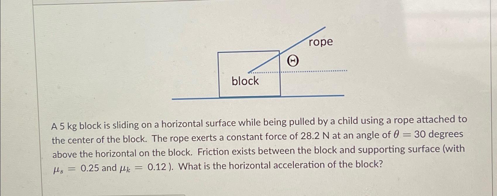 Solved A 5kg ﻿block is sliding on a horizontal surface while | Chegg.com