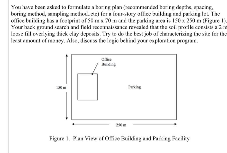 Solved You have been asked to formulate a boring plan | Chegg.com