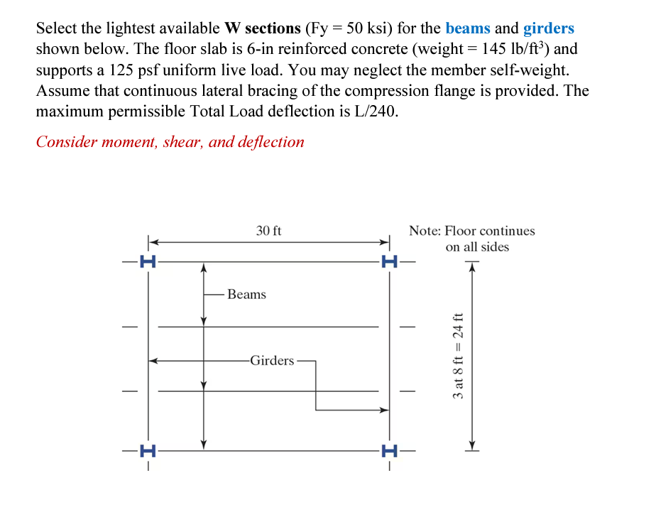 Solved Select the lightest available W sections ( Fy=50ksi ) | Chegg.com