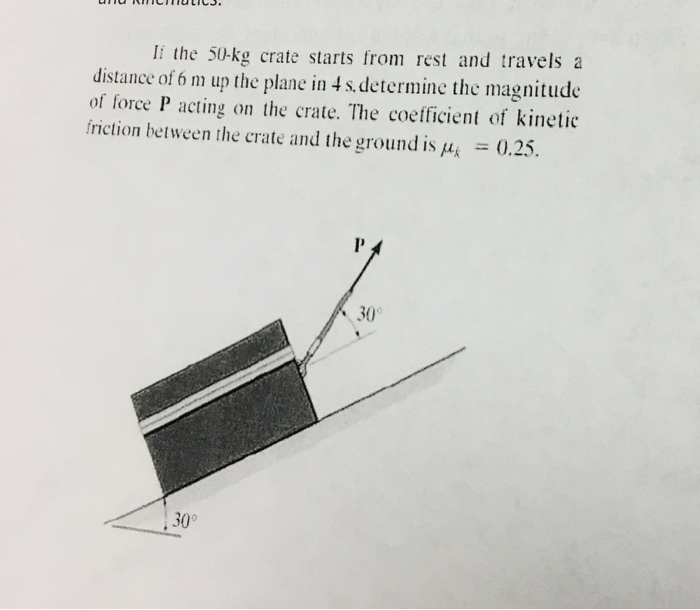 Solved If the 50-kg crate starts from rest and travels a | Chegg.com