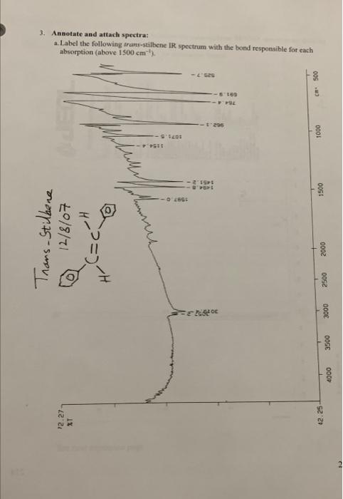 Solved 3. Annotate and attach spectra: a. Label the | Chegg.com