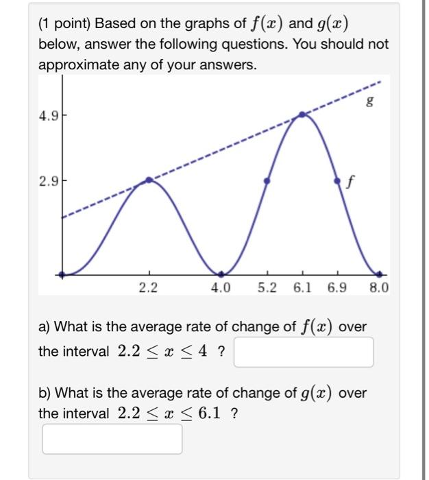 Solved (1 point) Based on the graphs of f(x) and g(x) below, | Chegg.com