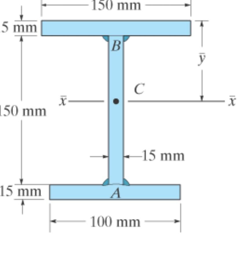 Problem 4 Determine the maximum beam deflection and | Chegg.com