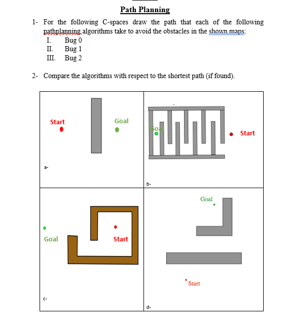 Solved Path Planning1- ﻿For the following C -spaces draw the | Chegg.com