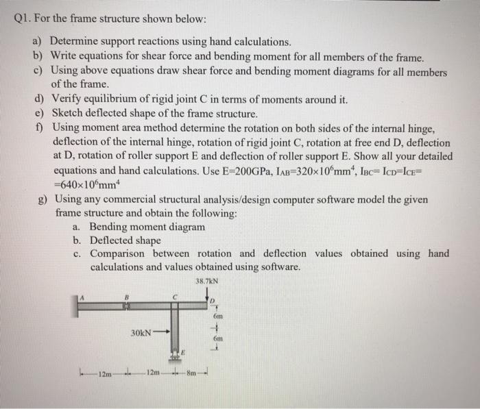 Solved Q1. For the frame structure shown below: a) Determine | Chegg.com