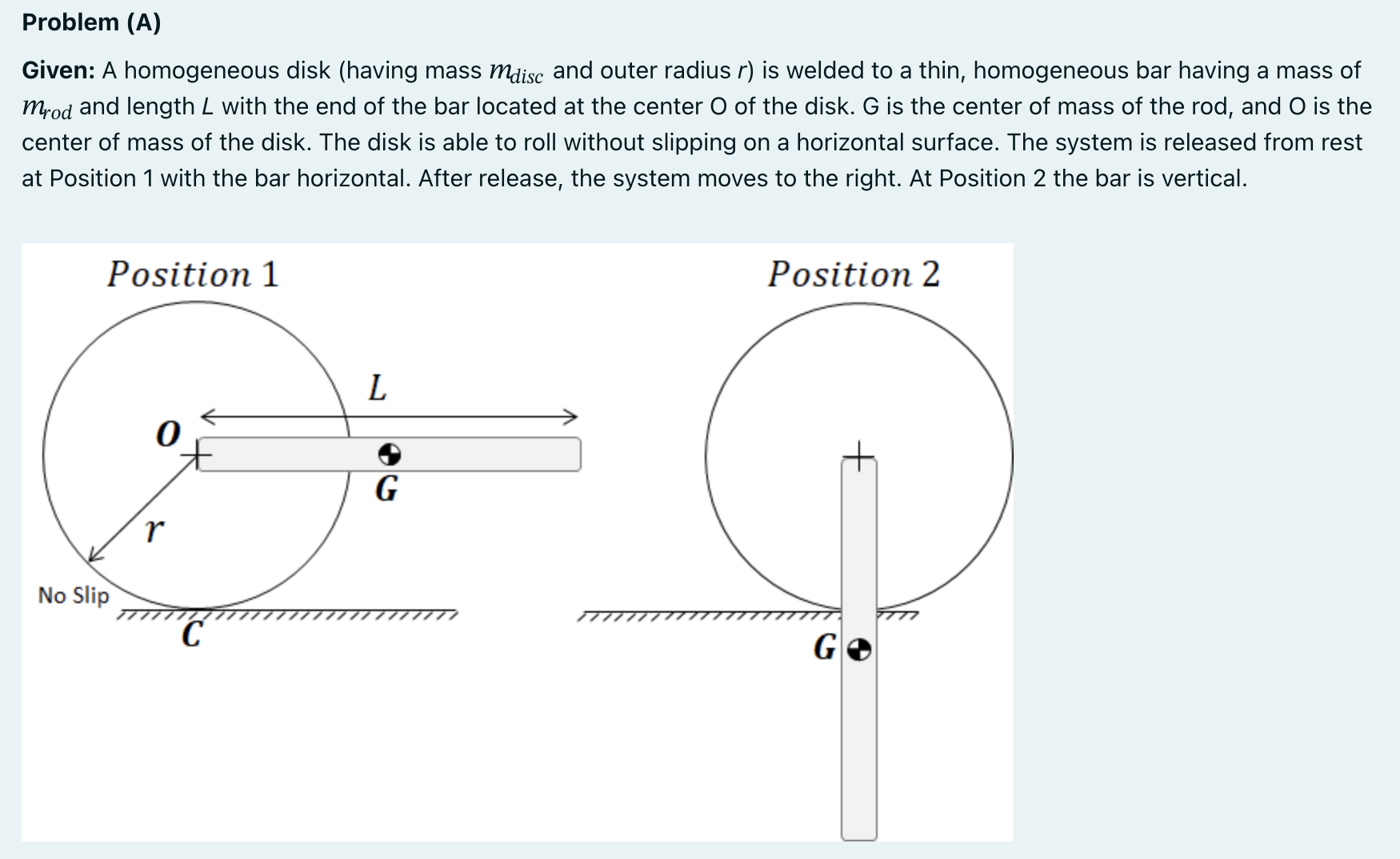 Solved Problem (A)Given: A homogeneous disk (having mass | Chegg.com Solved Problem (A)Given: A homogeneous disk (having mass | Chegg.com