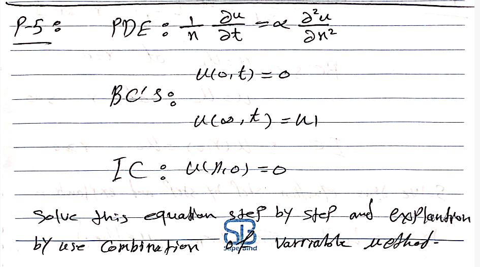 Solved Question | Chegg.com