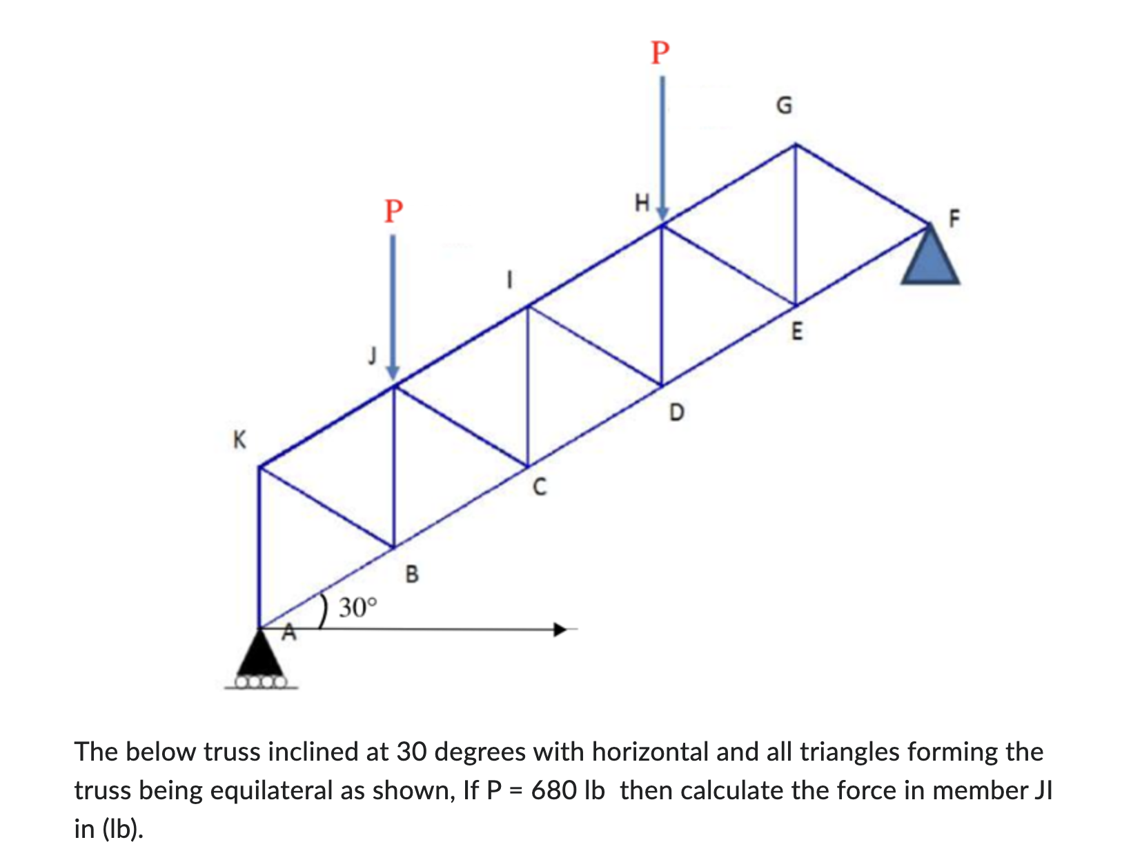 Solved The below truss inclined at 30 ﻿degrees with | Chegg.com