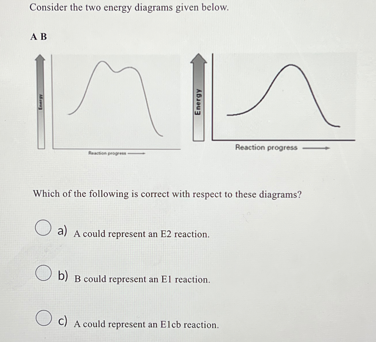 Solved Consider the two energy diagrams given below.A BWhich | Chegg.com