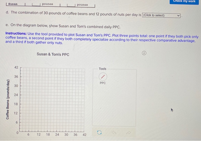 Solved Check my work Susan can pick 4 pounds of coffee beans | Chegg.com