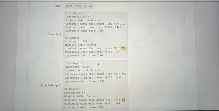 Solved Program Specifications Write a program to search | Chegg.com