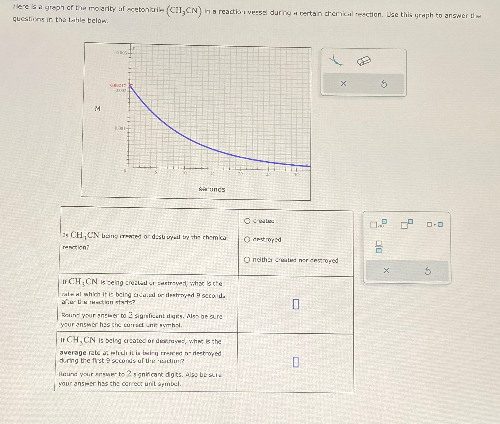 Solved Here is a graph of the molarity of acetonitrile | Chegg.com