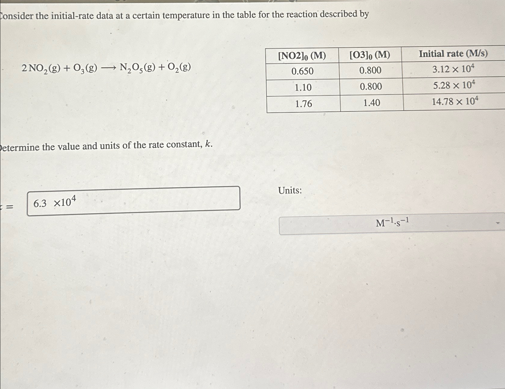 Solved Tonsider the initial-rate data at a certain | Chegg.com