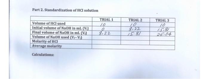 Solved Part 2. Standardization of HCl solution TRIAL 1 20 o | Chegg.com