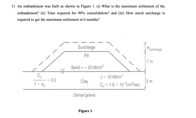 Solved An embankment was built as shown in Figure 1. (i) | Chegg.com