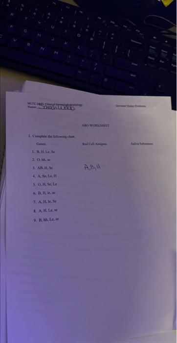 cithe 1. milute 2. 0 , atce 1. An,Hise 4. A.se Leil | Chegg.com