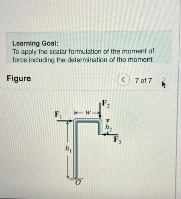 Solved Learning Goal: To apply the scalar formulation of the | Chegg.com