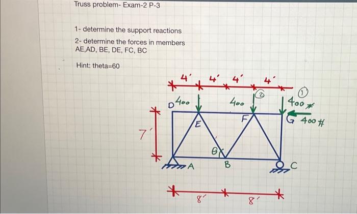 Solved 1- determine the support reactions 2- determine the | Chegg.com