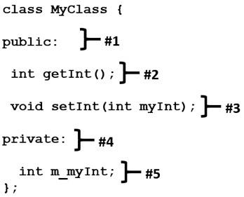 Solved class Myclass { public: } #1 int getInt(); } #2 void | Chegg.com