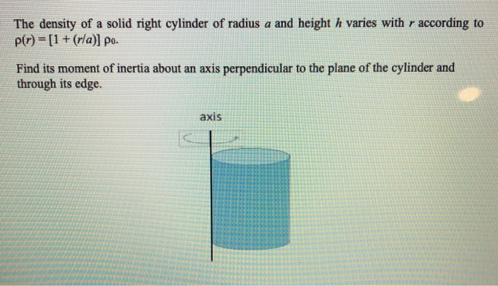 Solved The density of a solid right cylinder of radius a and | Chegg.com