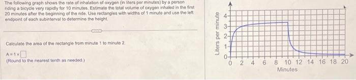 Solved The following graph shows the rate of inhalation of | Chegg.com