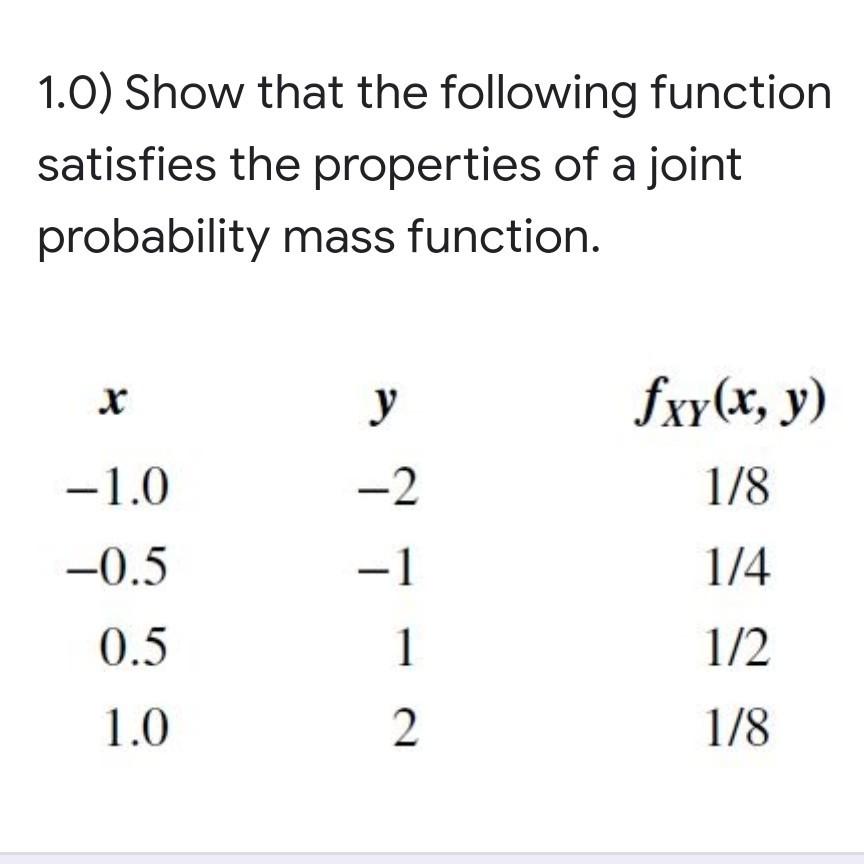 Solved 1.0) Show that the following function satisfies the | Chegg.com