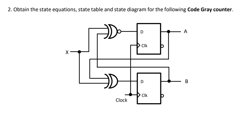 Solved Obtain the state equations, state table and state | Chegg.com