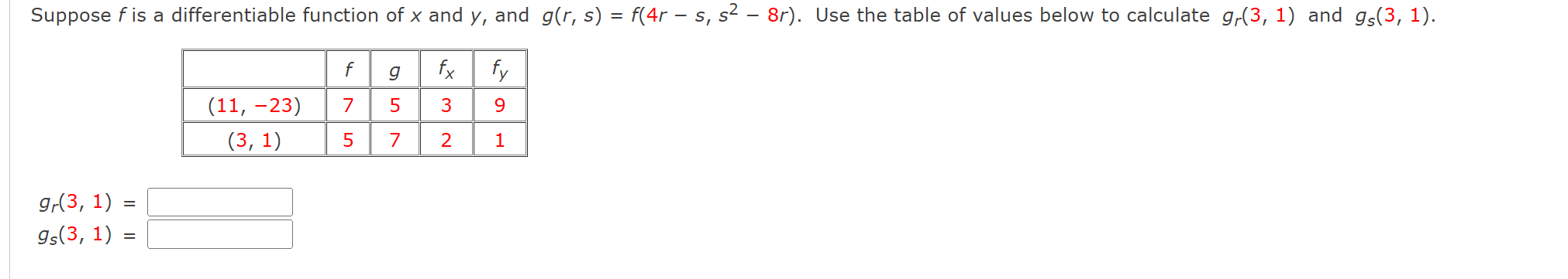 Solved by an EXPERT Suppose f is ﻿a differentiable function of x ﻿and y, | Chegg.com