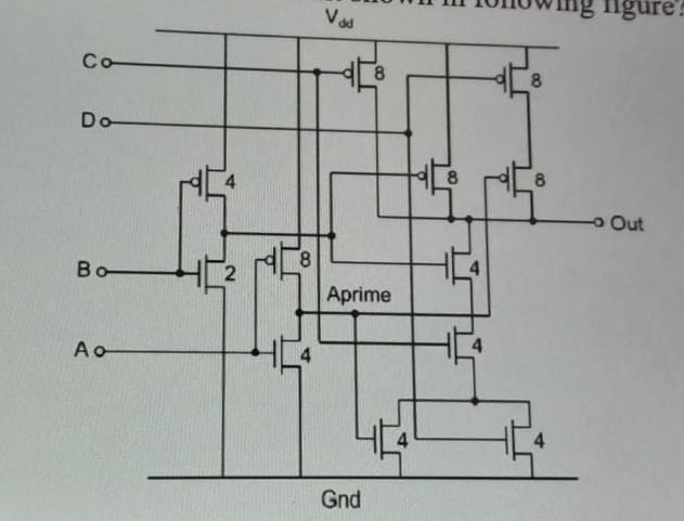 Solved a) Design NMOS PTL and TG logic circuit to implement | Chegg.com
