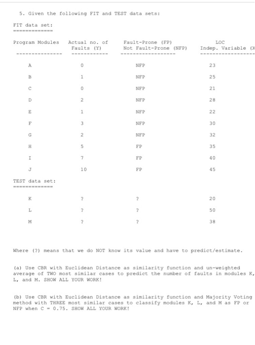 5 Given The Following Fit And Test Data Sets Fit