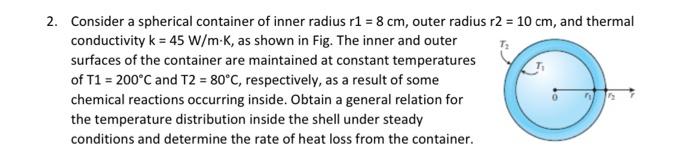 Solved 2. Consider a spherical container of inner radius | Chegg.com