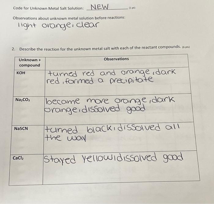 Solved 3. Give evidence from your data as to the type of | Chegg.com