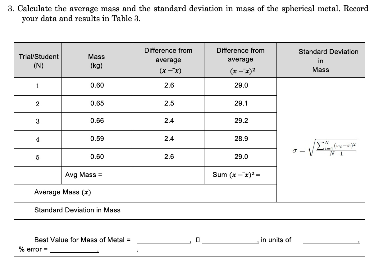 Solved Calculate the average mass and the standard deviation | Chegg.com