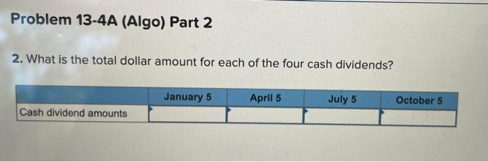 Solved Required information Problem 13-4A (Algo) Analyzing | Chegg.com