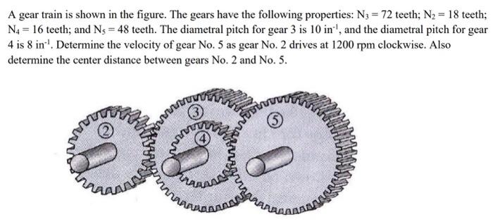 Solved A gear train is shown in the figure. The gears have | Chegg.com