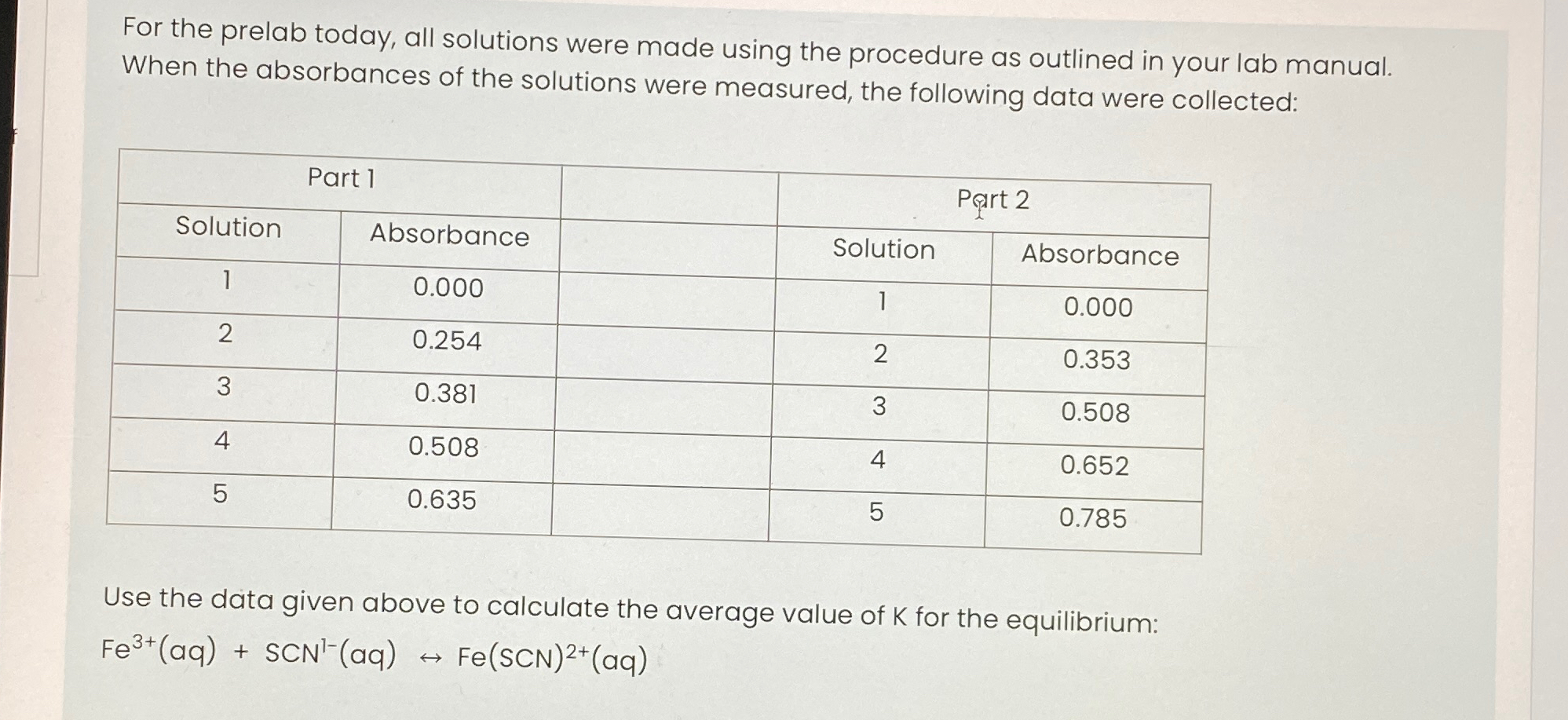 Solved For the prelab today, all solutions were made using | Chegg.com