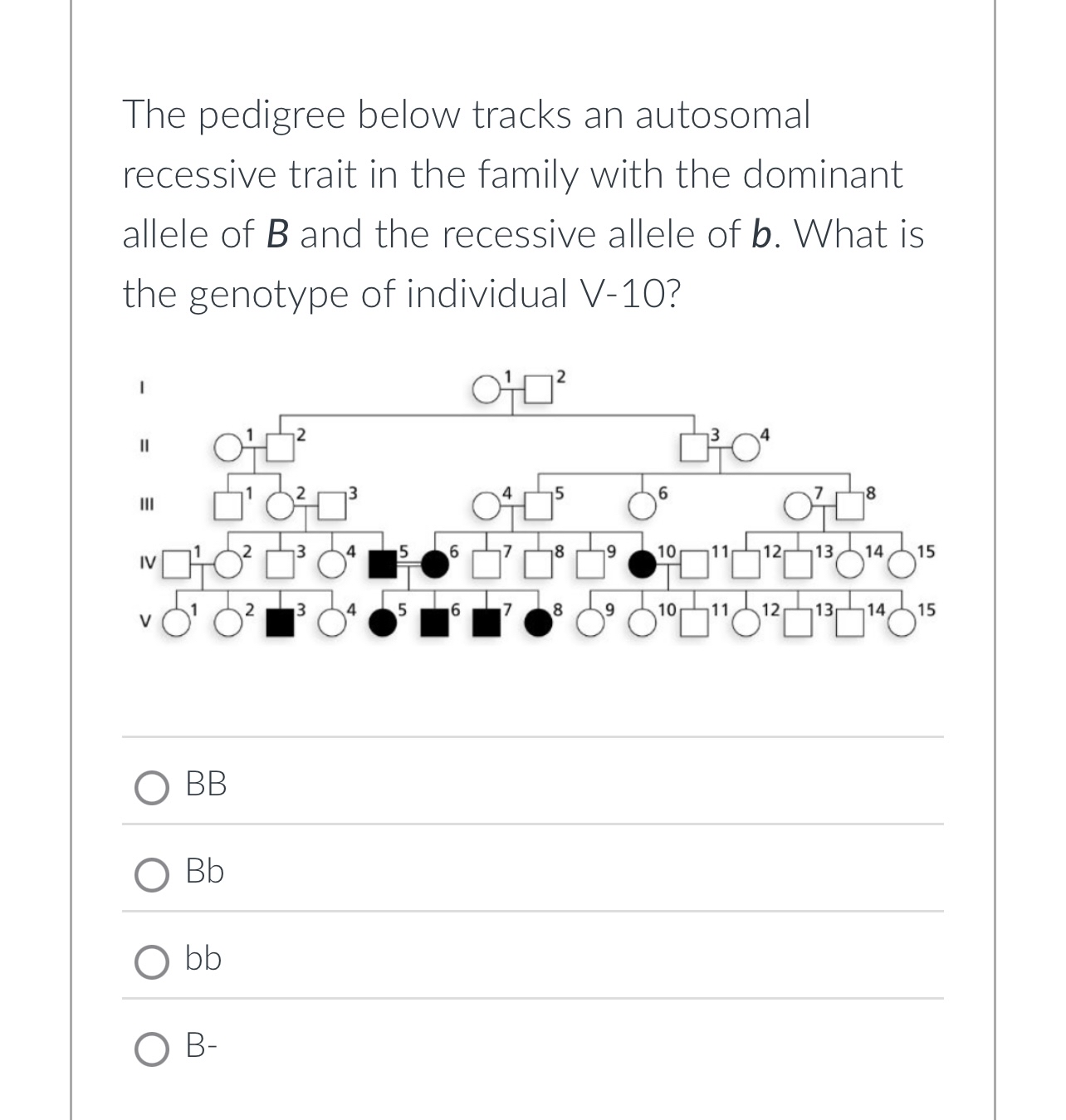 Solved The pedigree below tracks an autosomalrecessive trait | Chegg.com