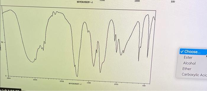 Solved For each of the following IR spectrum choose the | Chegg.com