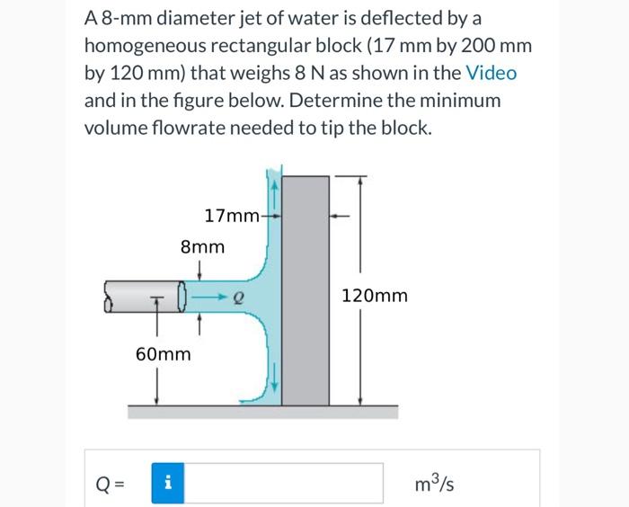 A 8-mm diameter jet of water is deflected by a | Chegg.com