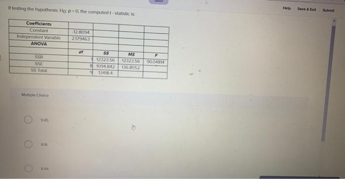 Solved If Testing The Hypothests H0 P 0 The Computed F−
