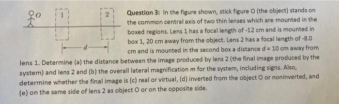 Solved Question 3: In the figure shown, stick figure O (the | Chegg.com