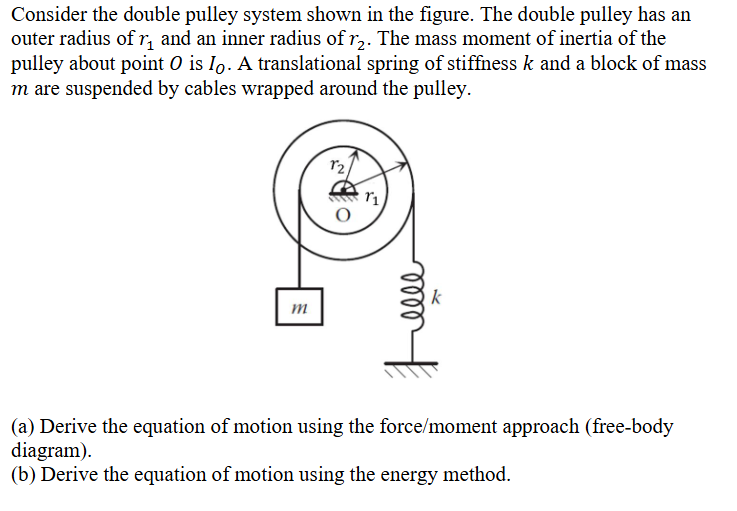 Solved Consider the double pulley system shown in the | Chegg.com