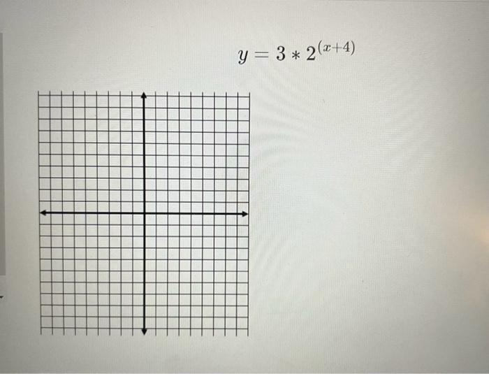 Solved Graph each of the following on the graphs provided. | Chegg.com