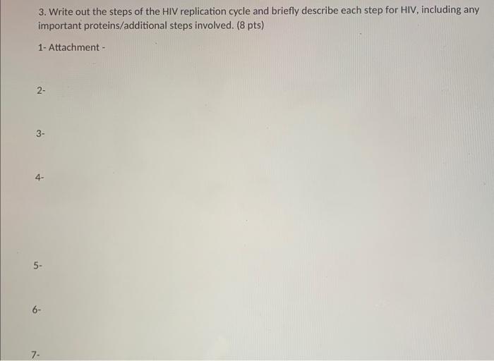 Solved 3. Write out the steps of the HIV replication cycle | Chegg.com