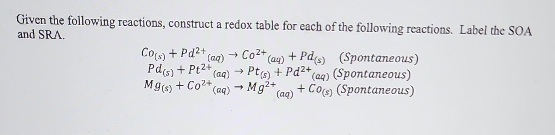 Solved Given the following reactions, construct a redox | Chegg.com