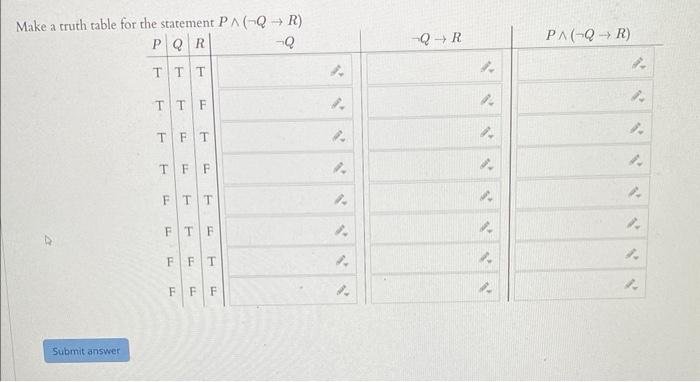 Solved Make a truth table for the statement P∧(¬Q→R) Submit | Chegg.com