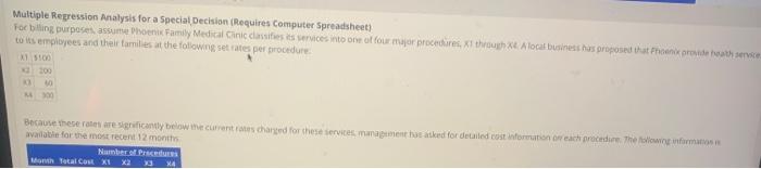 Solved Multiple Regression Analysis for a Special Decision | Chegg.com