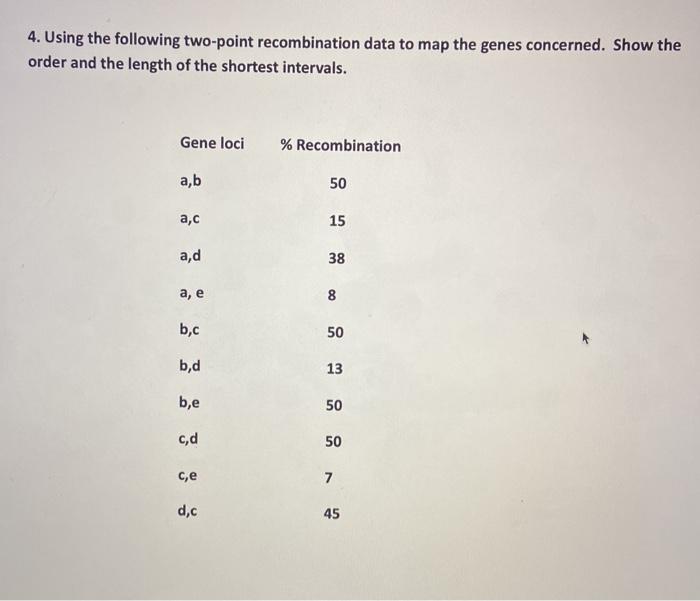 Solved 4. Using the following two-point recombination data | Chegg.com