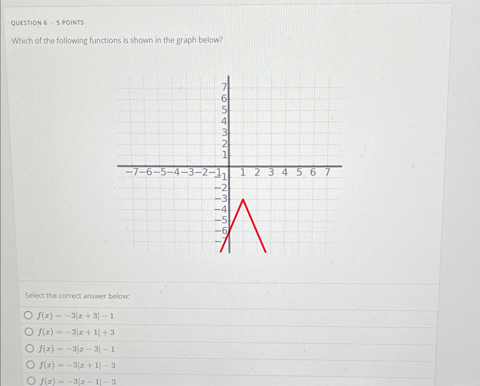 Solved QUESTION 6 - 5 ﻿POINTSWhich of the following | Chegg.com