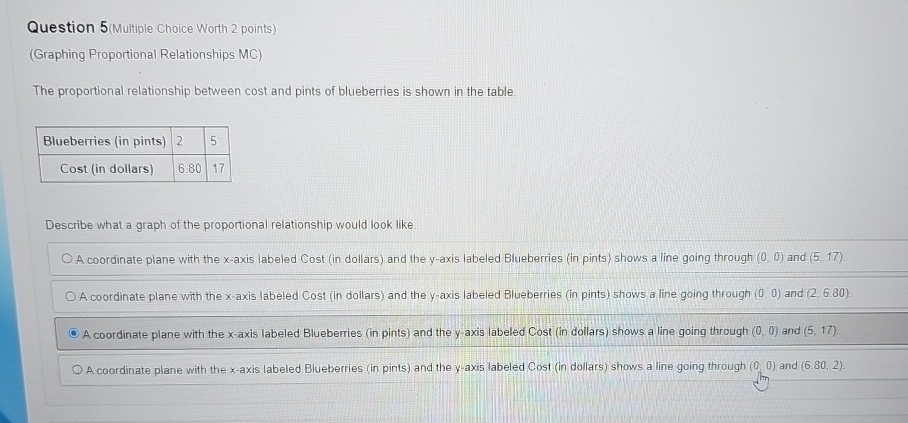 Solved Question 5 (Multiple Choice Worth 2 ﻿points)(Graphing | Chegg.com